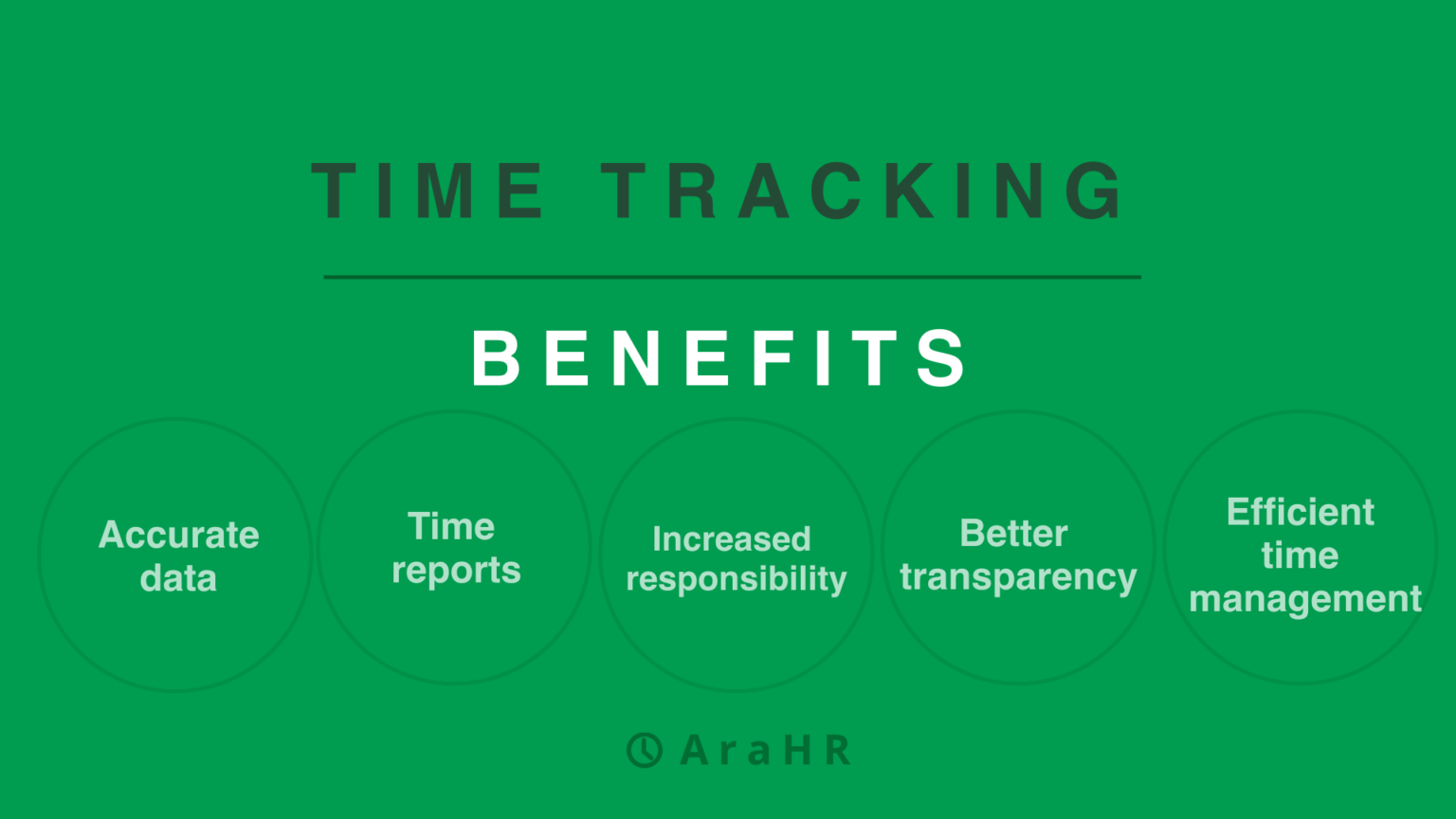 The Benefits of Employee Time Tracking – AraHR Blog